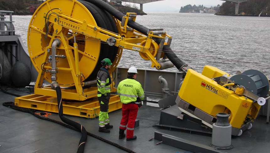 Offshore Services | Framo