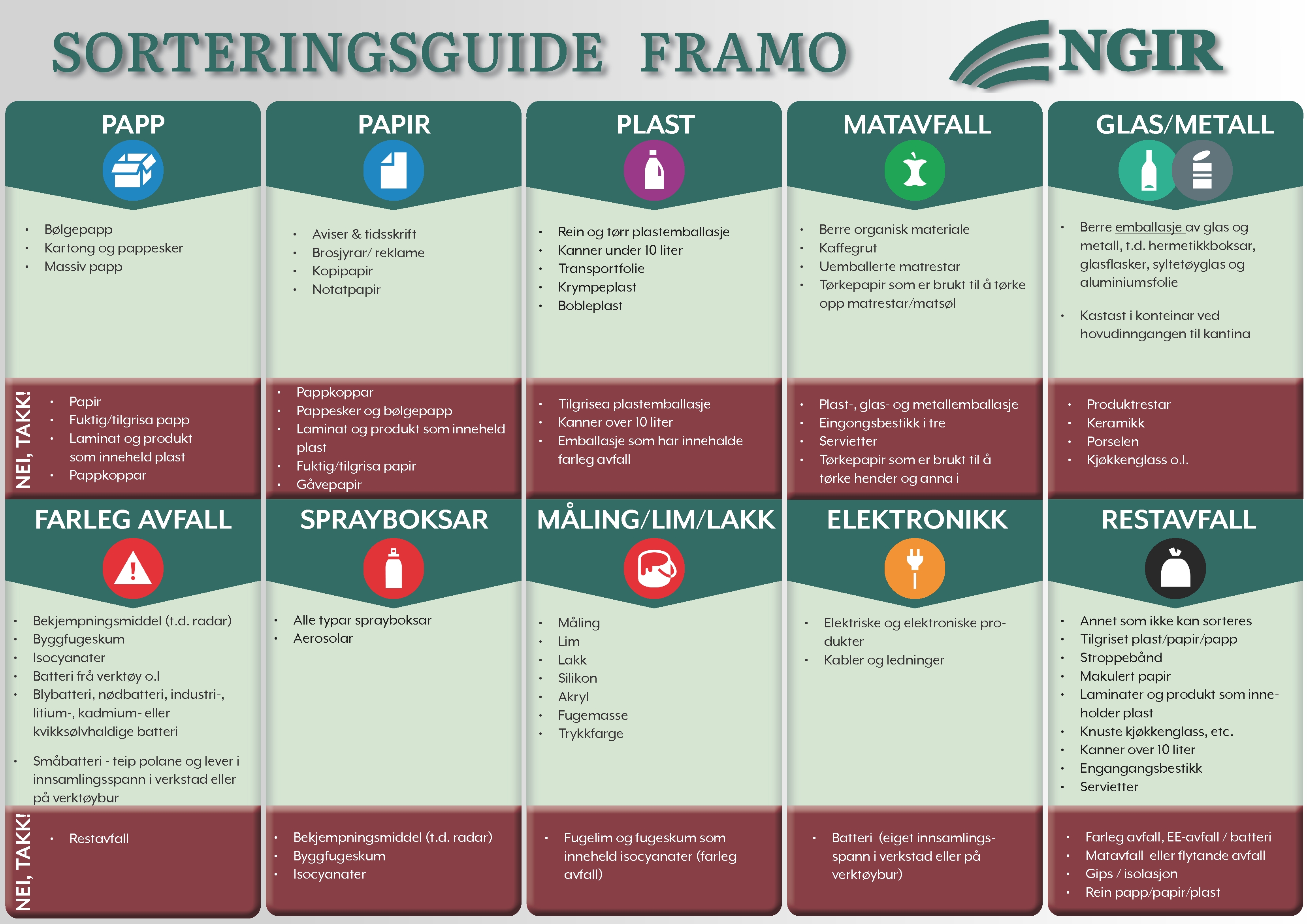 15 EXTERNAL ENVIRONMENT & Waste sorting | Framo